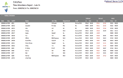 EntryPass Access Control System - Valsys Technologies Pte Ltd
