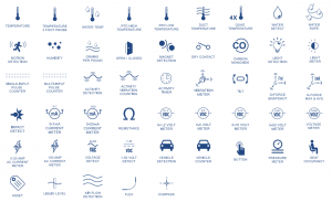 Monnit ALTA Wireless Monitoring System - VALSYS | Technologies