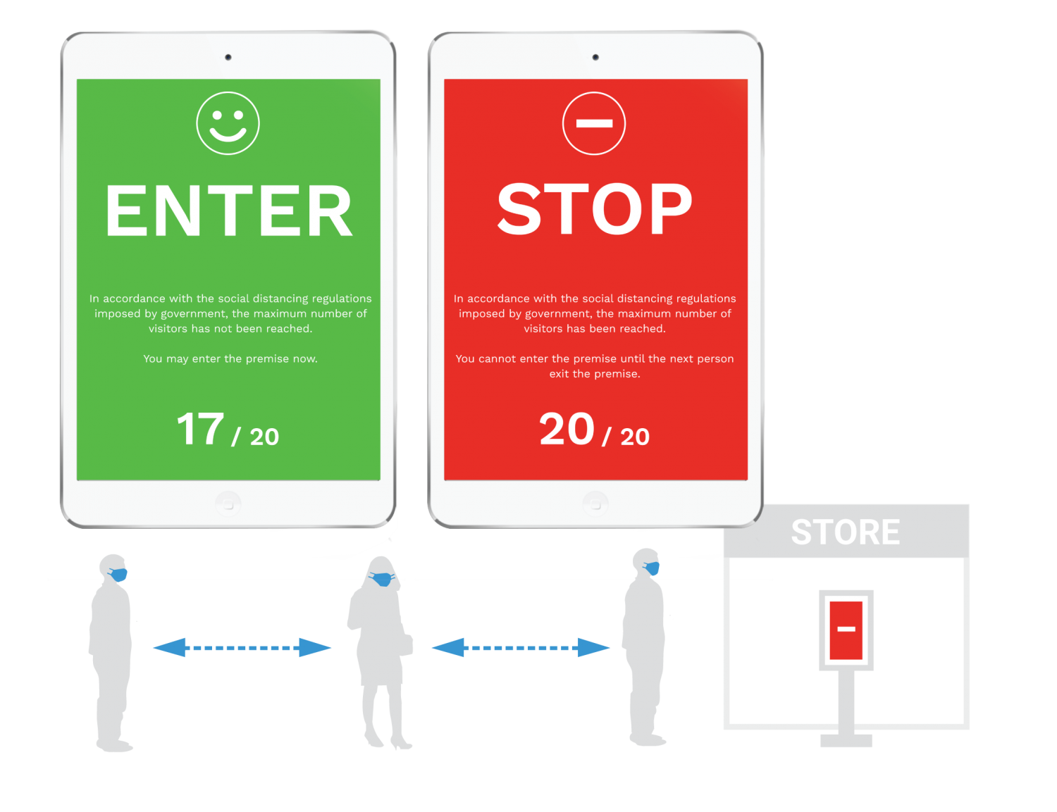 Covid-19 Automated Occupancy Control System - Valsys Technologies Logo